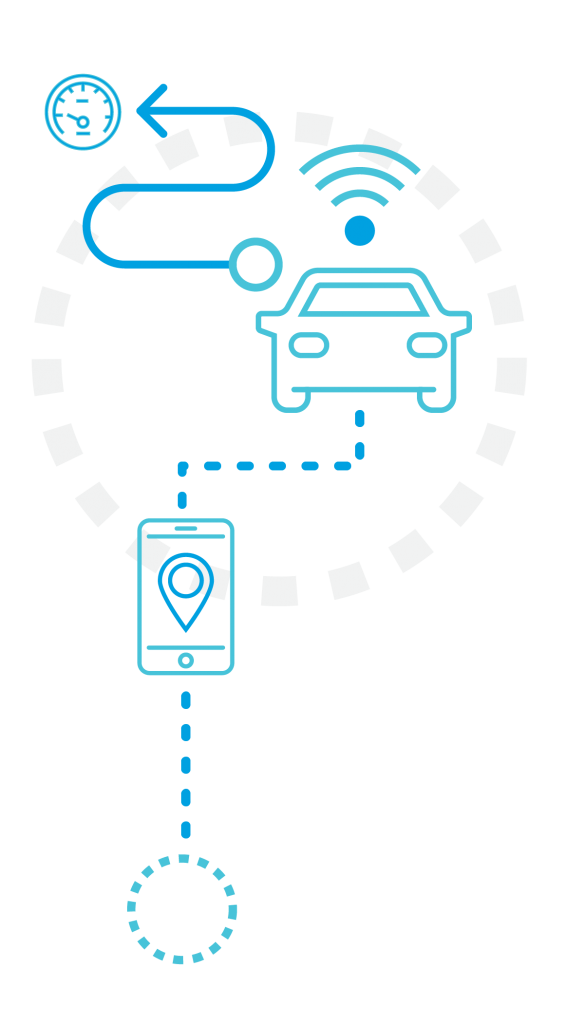 Connected Cars - Ingenu