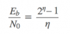 Back to Basics: The Shannon-Hartley Theorem - Ingenu